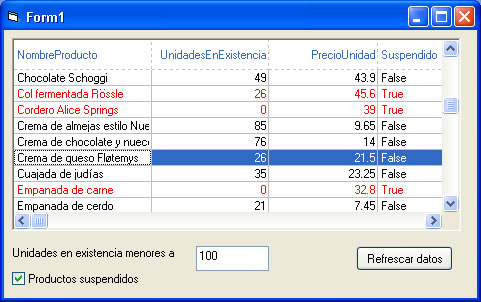 Resaltar color de celda en un MsFlexGrid control